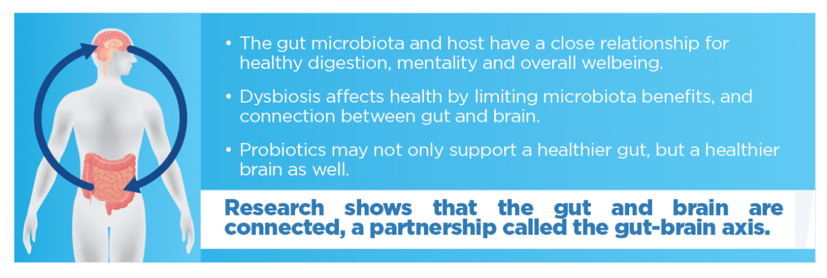 Probiotic Strips - Zoeuticals